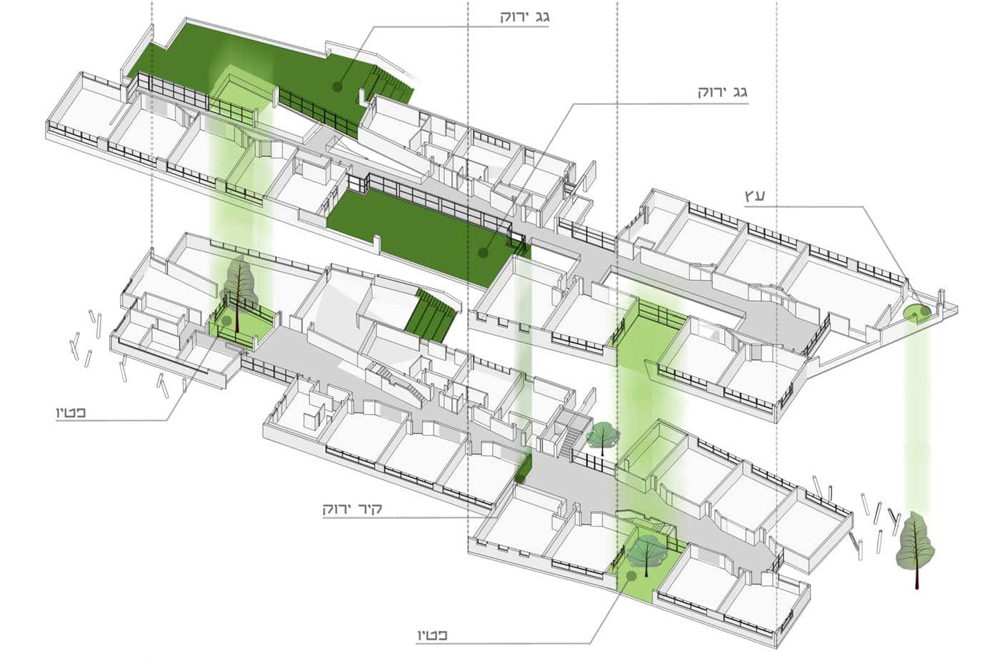 Elementary School – Hod Ha`Sharon | Knafo Klimor Architects